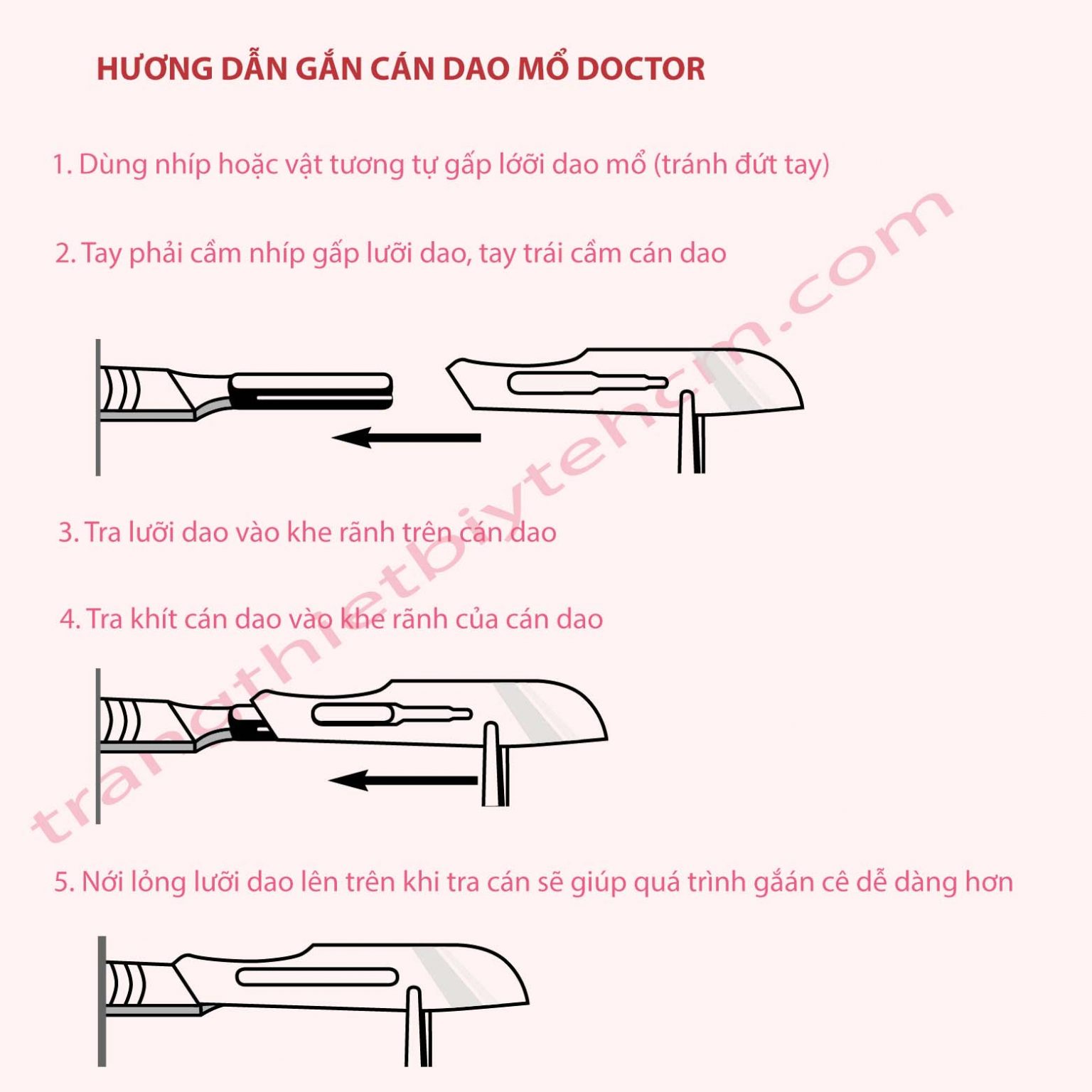 Lưỡi dao mổ Doctor: cẩm nang mua bán và sử dụng 2020